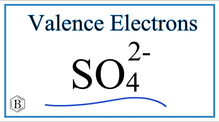 Sulphate Symbol and Valency: Meaning, Chemical Properties, and Applications
