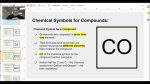 AS Symbol: Meaning, Use, and Simple Explanation for All